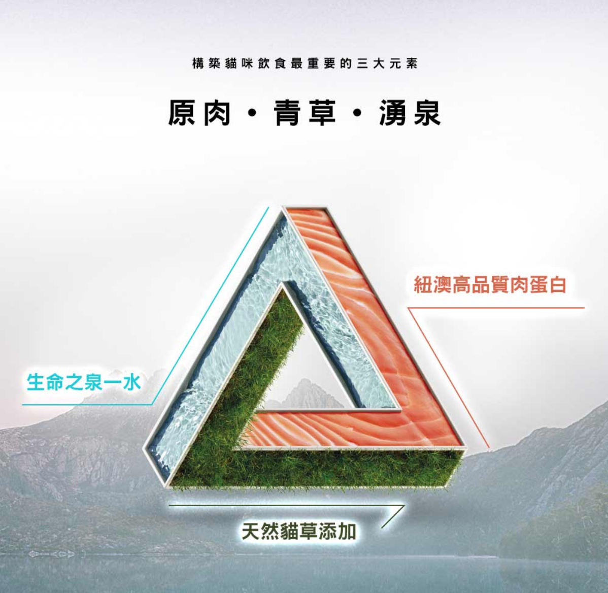 TRILOGY 奇境 零食